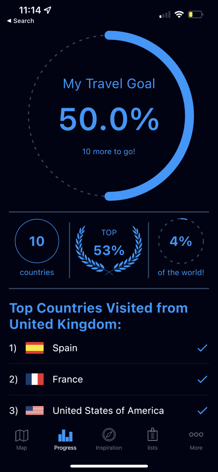 Best Countries Visited App That You NEED To Download - Voyaging Herbivore